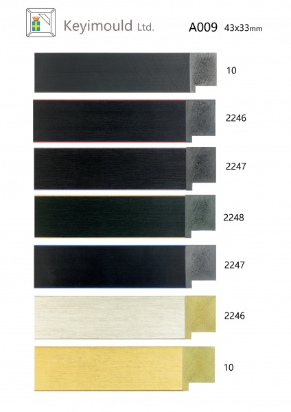 Width 36-52mm-Keyimould