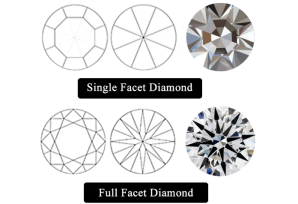 High-Quality Lab-Grown Melee Diamonds｜Brilliance in Every Detail