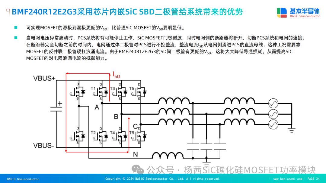 SiC模块创新架构破解储能PCS_SiC_MOSFET双极退化失效机理