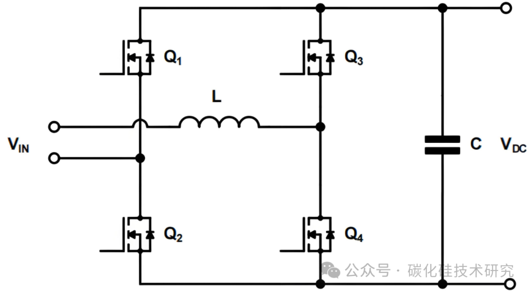 OBC工作原理及常用拓扑分享