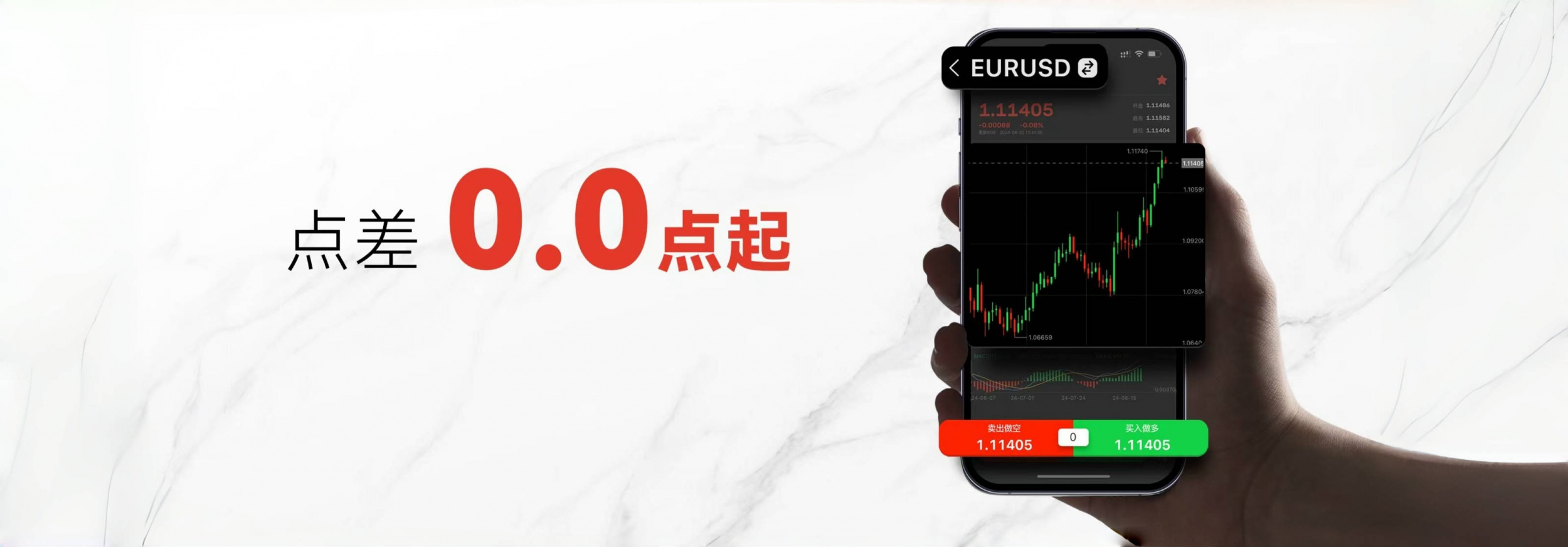 EC安盈官网_ECMarkets官网_EC安盈外汇平台