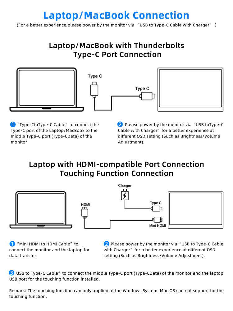 Portable Monitor Not Working? Fix Black Screen, No Signal & Power Issues