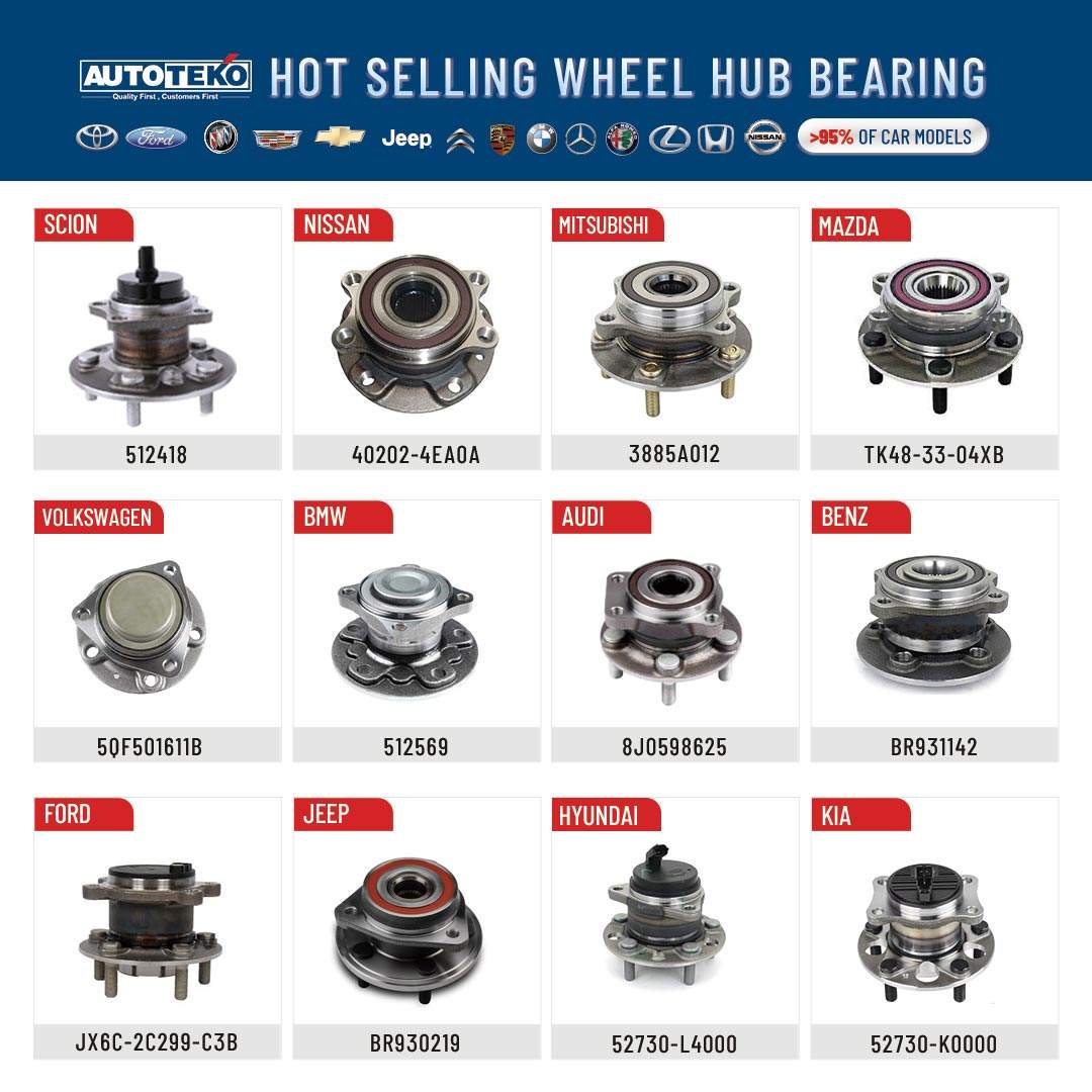 VKBA3551 Wheel Hub Unit For IVECO