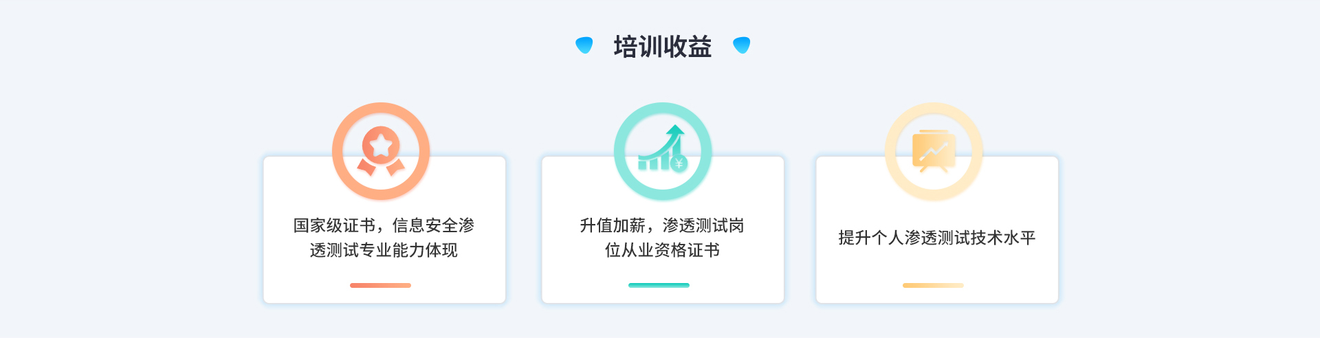 CISP-PTS官网-注册渗透测试专家CISP-PTS报名考试官网