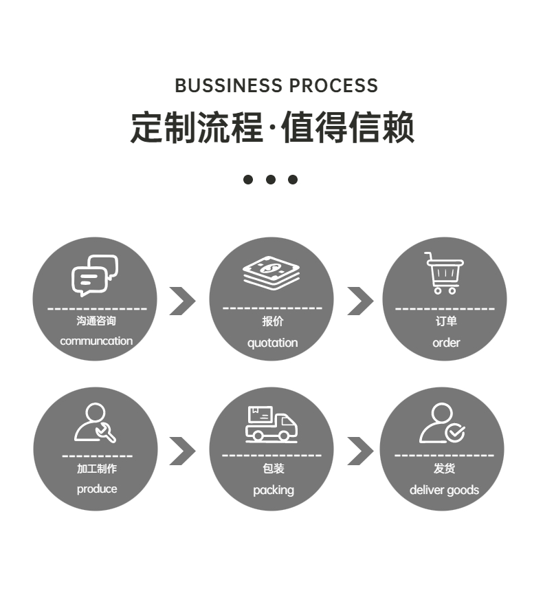 Ultrasonic metal welding machine for refrigerant copper tube of air ...
